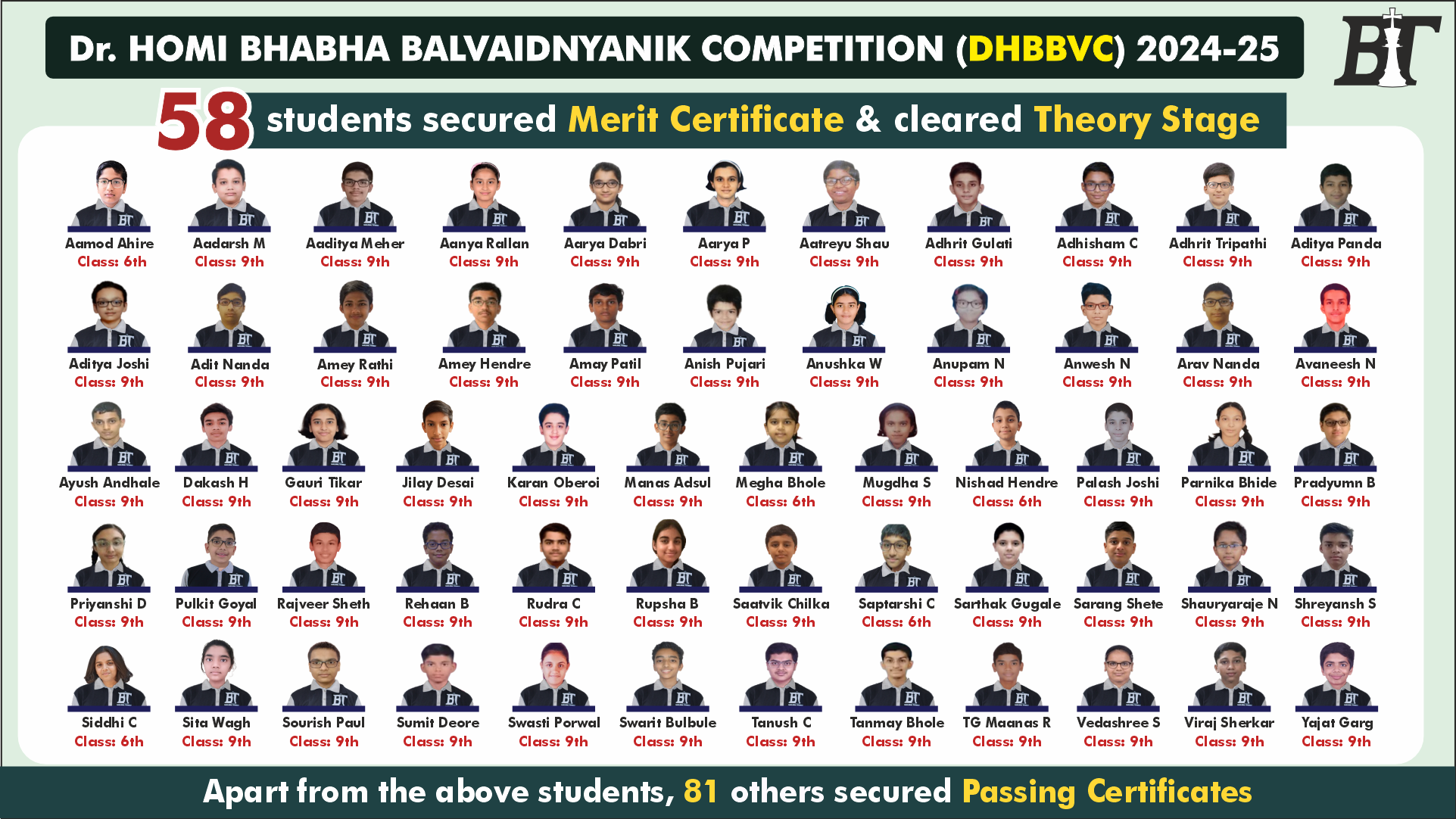 Bakliwal Tutorials | Where Best Students Meet Best teachers